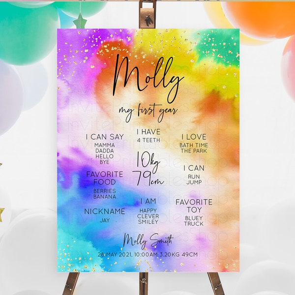 Tie Dye Poster Board - Etsy
