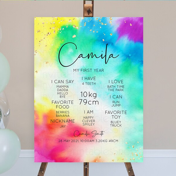 Tie Dye Poster Board - Etsy