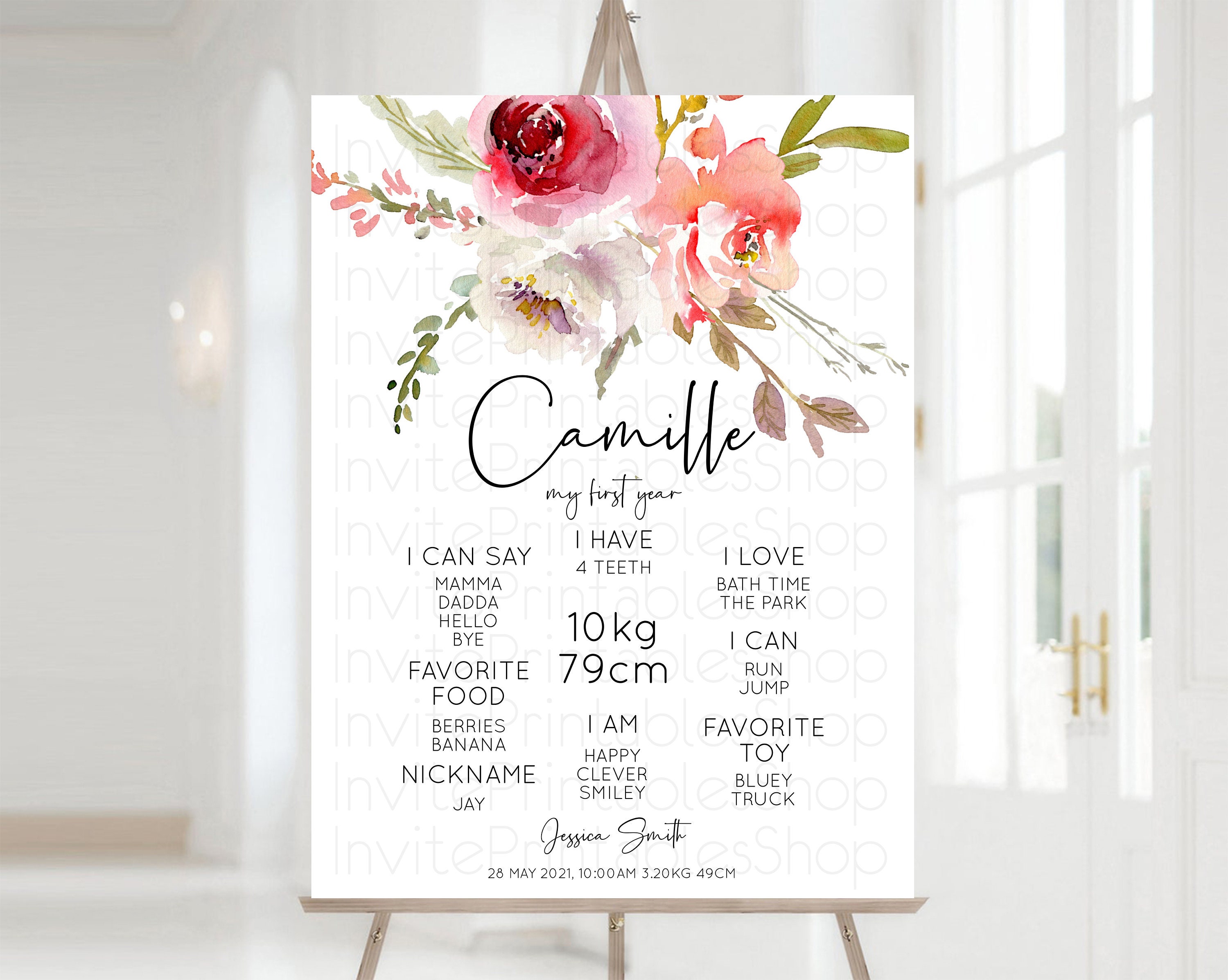 Party Décor Wildflower First Birthday Milestone Board Pastel Floral ...