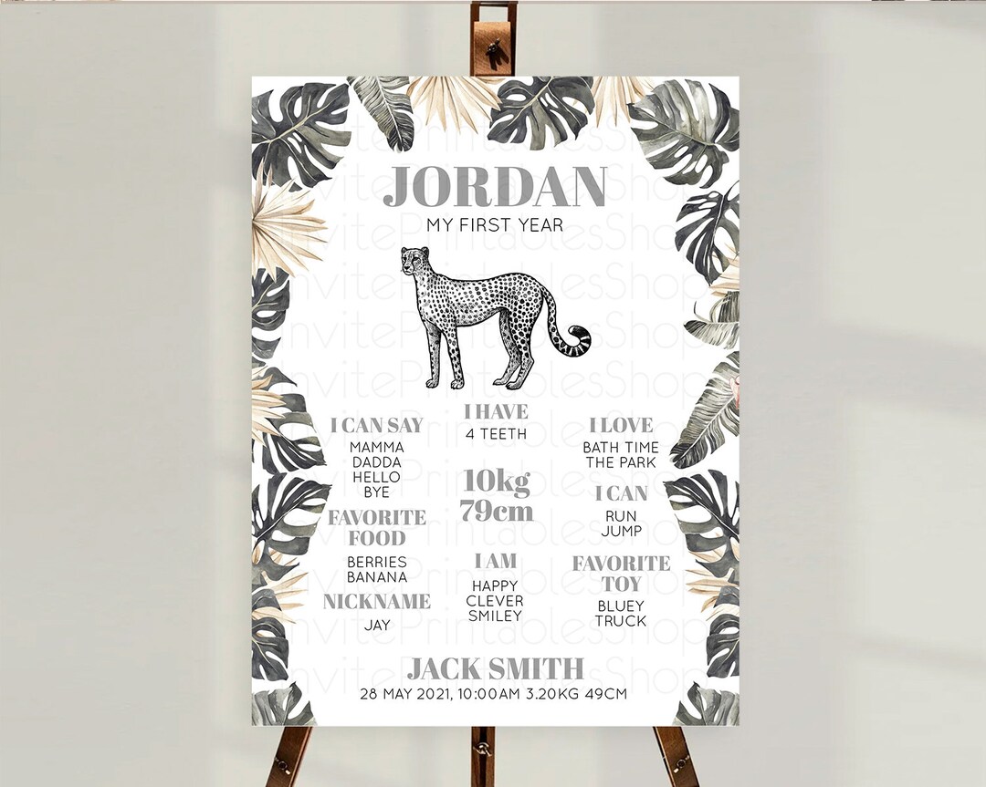 Cheetah First Birthday Milestone Board Cheetah Milestone Poster Cheetah ...