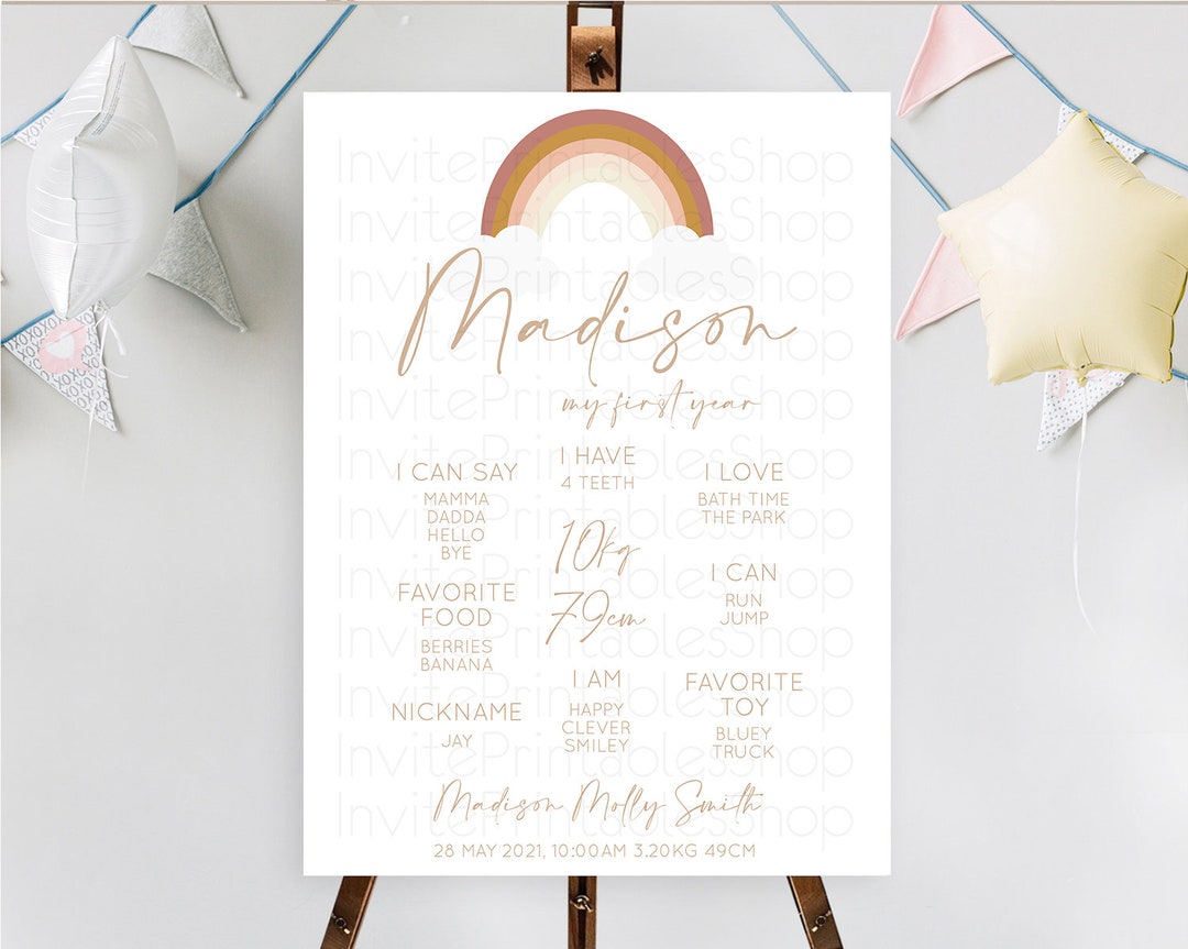 Pastel Rainbow First Birthday Milestone Poster Boho Rainbow Milestone ...