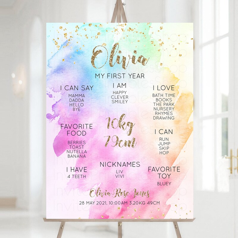 Watercolor Poster - Etsy