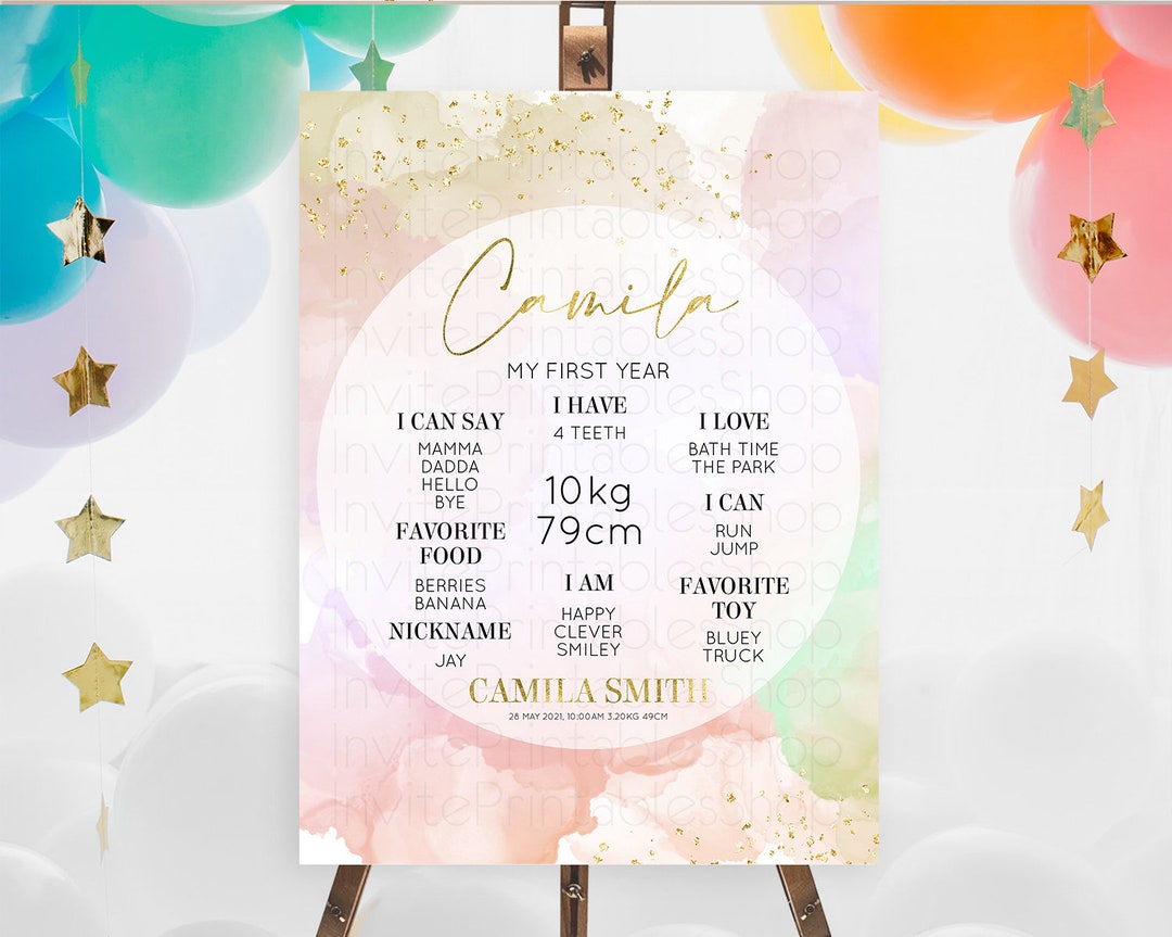 Pastel First Birthday Milestone Board Pastel Rainbow Milestone Poster ...