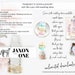Cheetah Water Label Template Cheetah Party Decor Water Label - Etsy