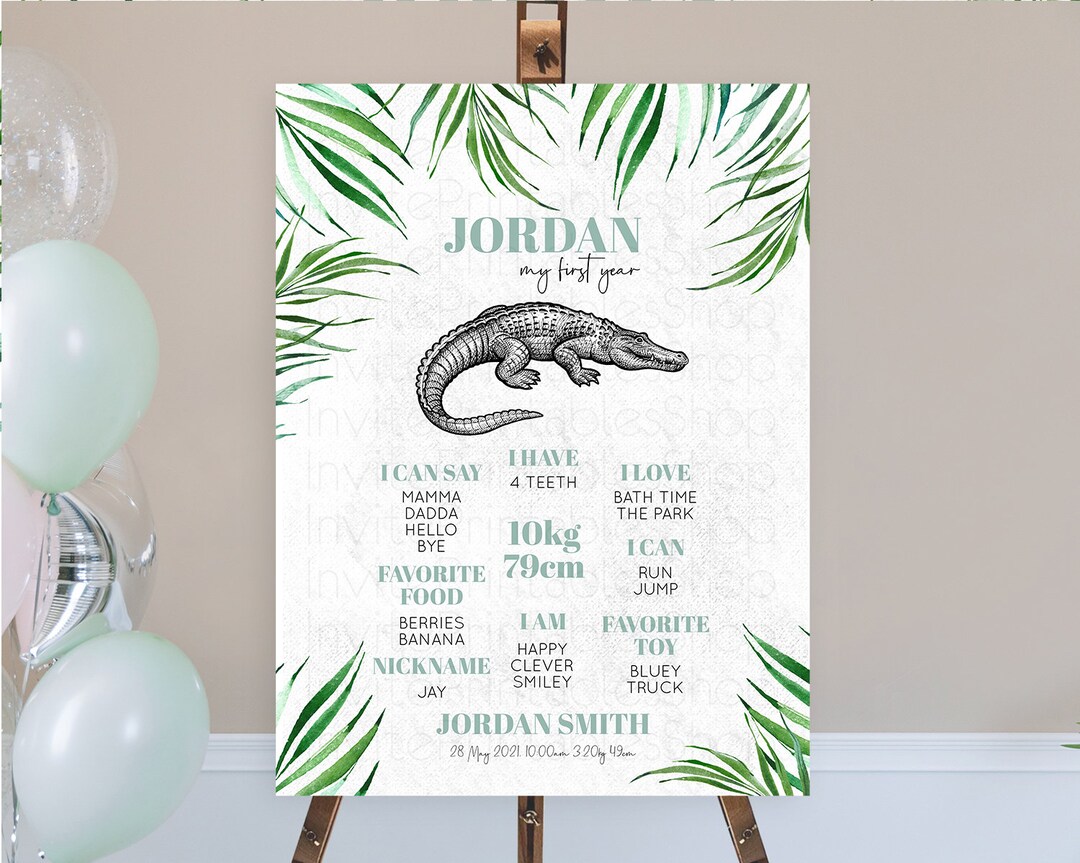 Crocodile First Birthday Milestone Board Alligator Milestone Poster ...