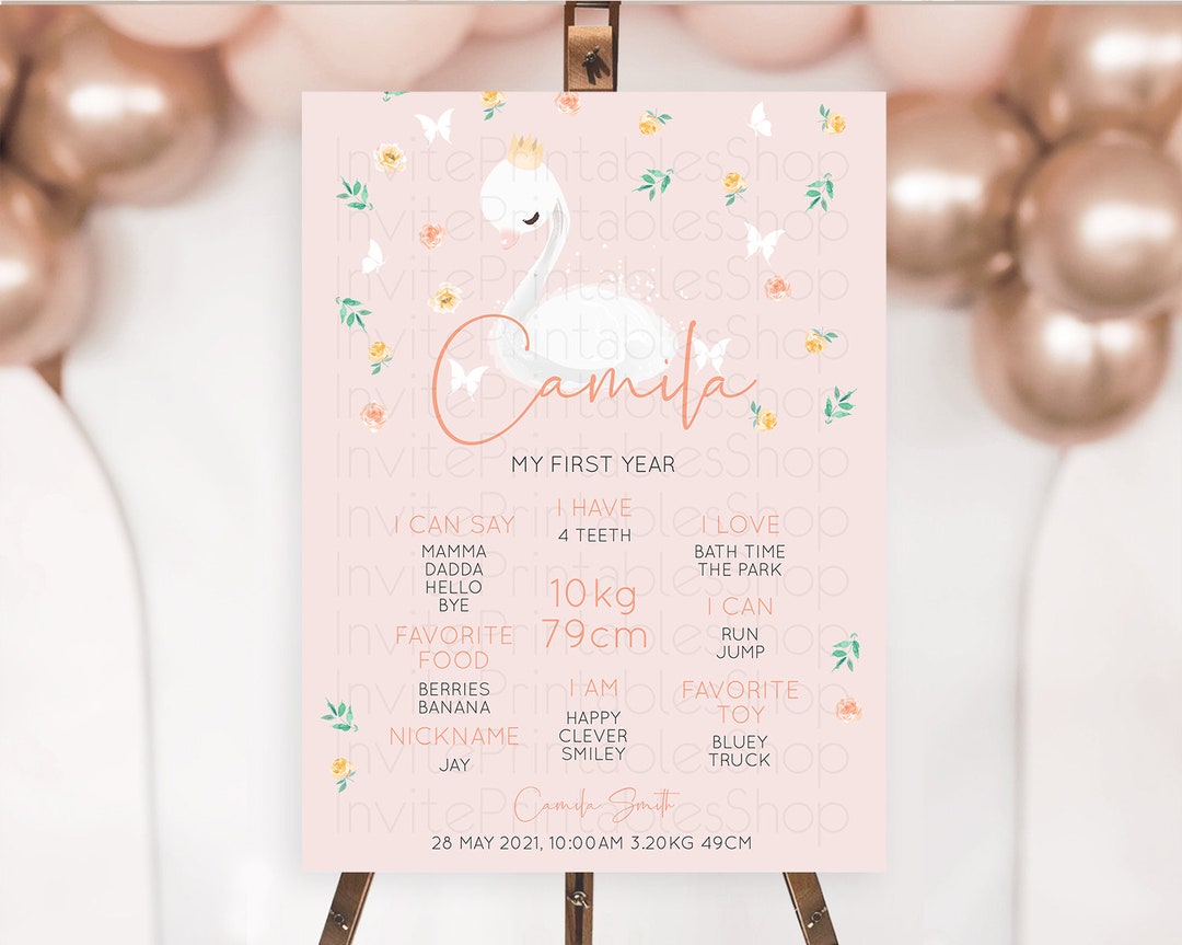 Swan First Birthday Milestone Poster Swan Princess Ballet Milestone ...