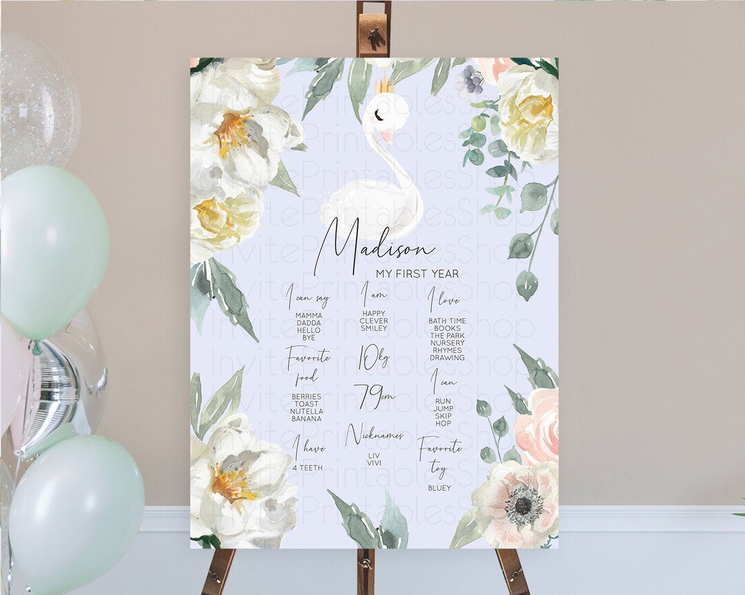 Swan First Birthday Milestone Poster Swan Princess Ballet Milestone ...