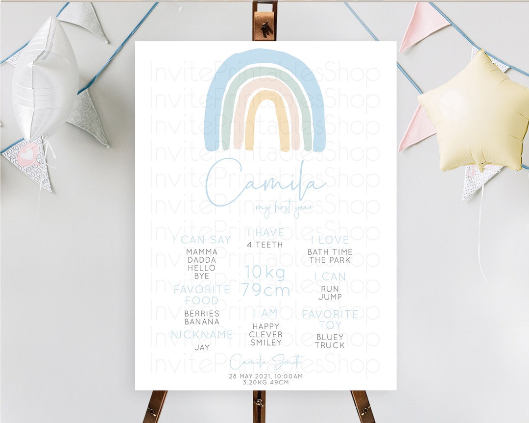 Pastel Rainbow First Birthday Milestone Poster Boho Rainbow Milestone ...