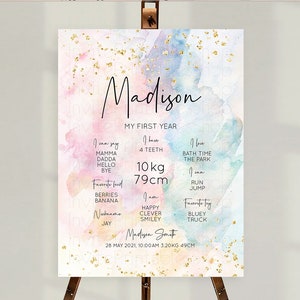Pastel First Birthday Milestone Board Pastel Rainbow Milestone Poster ...