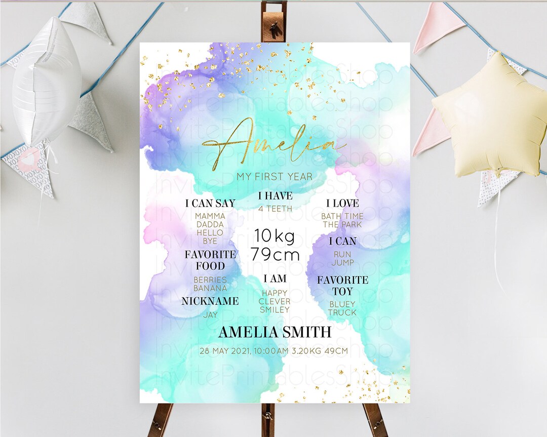 Pastel First Birthday Milestone Board Pastel Rainbow Milestone Poster ...