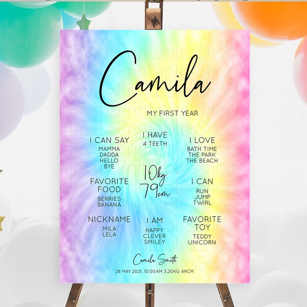 Tie Dye Poster Board - Etsy