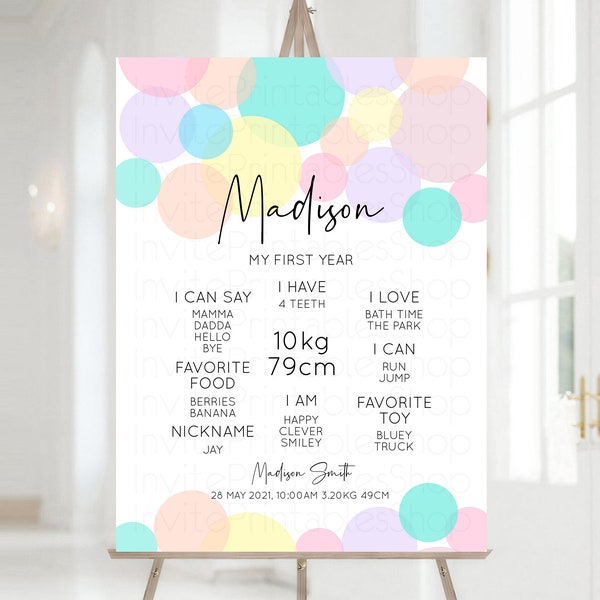 1st Birthday Board - Etsy