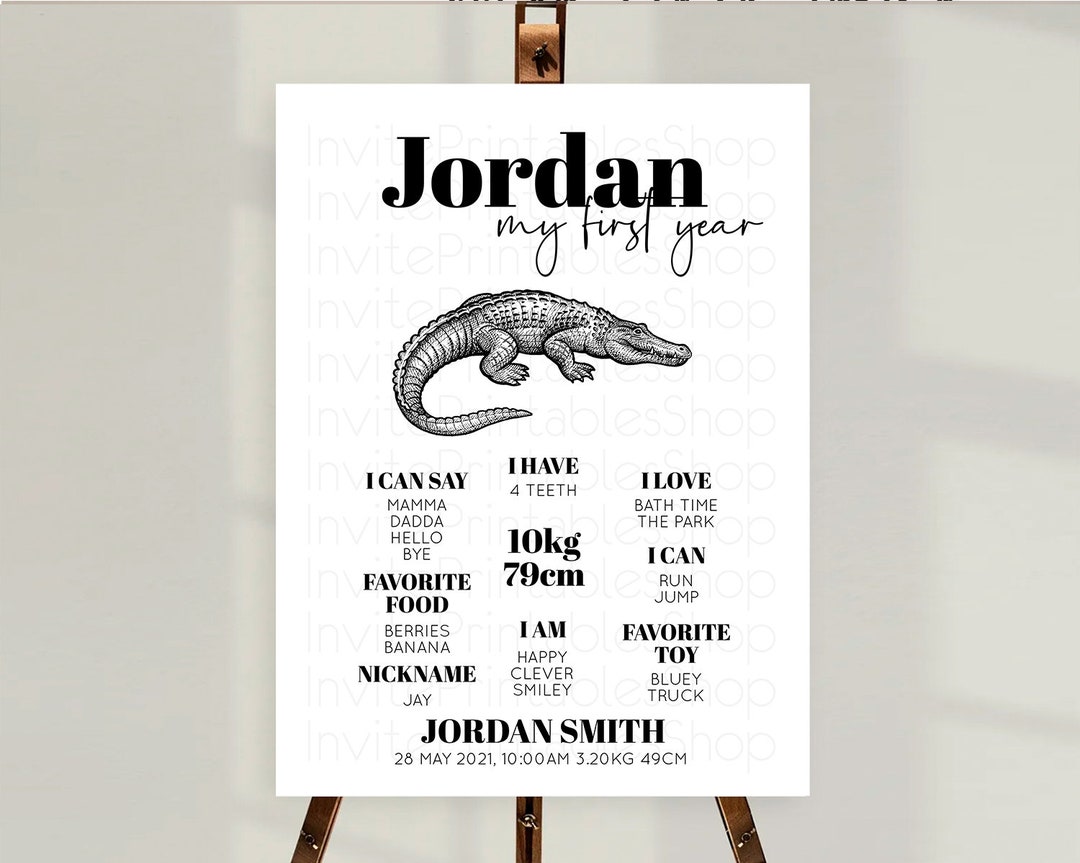 Crocodile First Birthday Milestone Board Alligator Milestone Poster ...