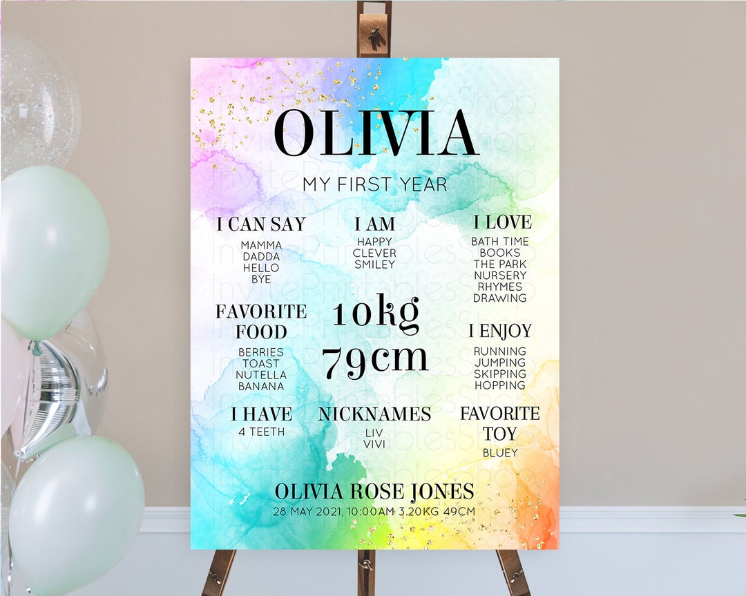 Pastel First Birthday Milestone Board Pastel Rainbow Milestone Poster ...