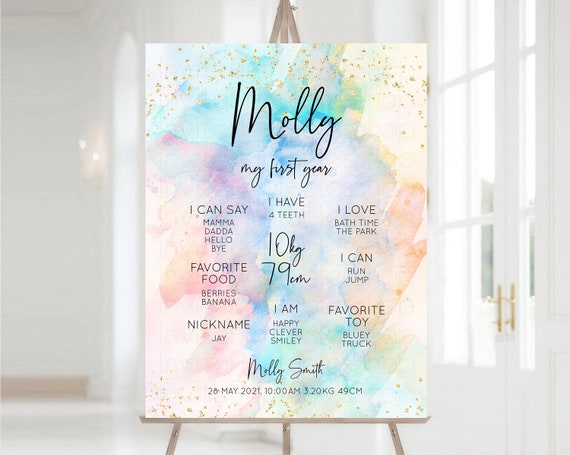 Pastel First Birthday Milestone Board Pastel Rainbow Milestone - Etsy ...