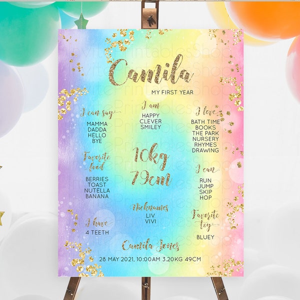 Tie Dye Poster Board - Etsy