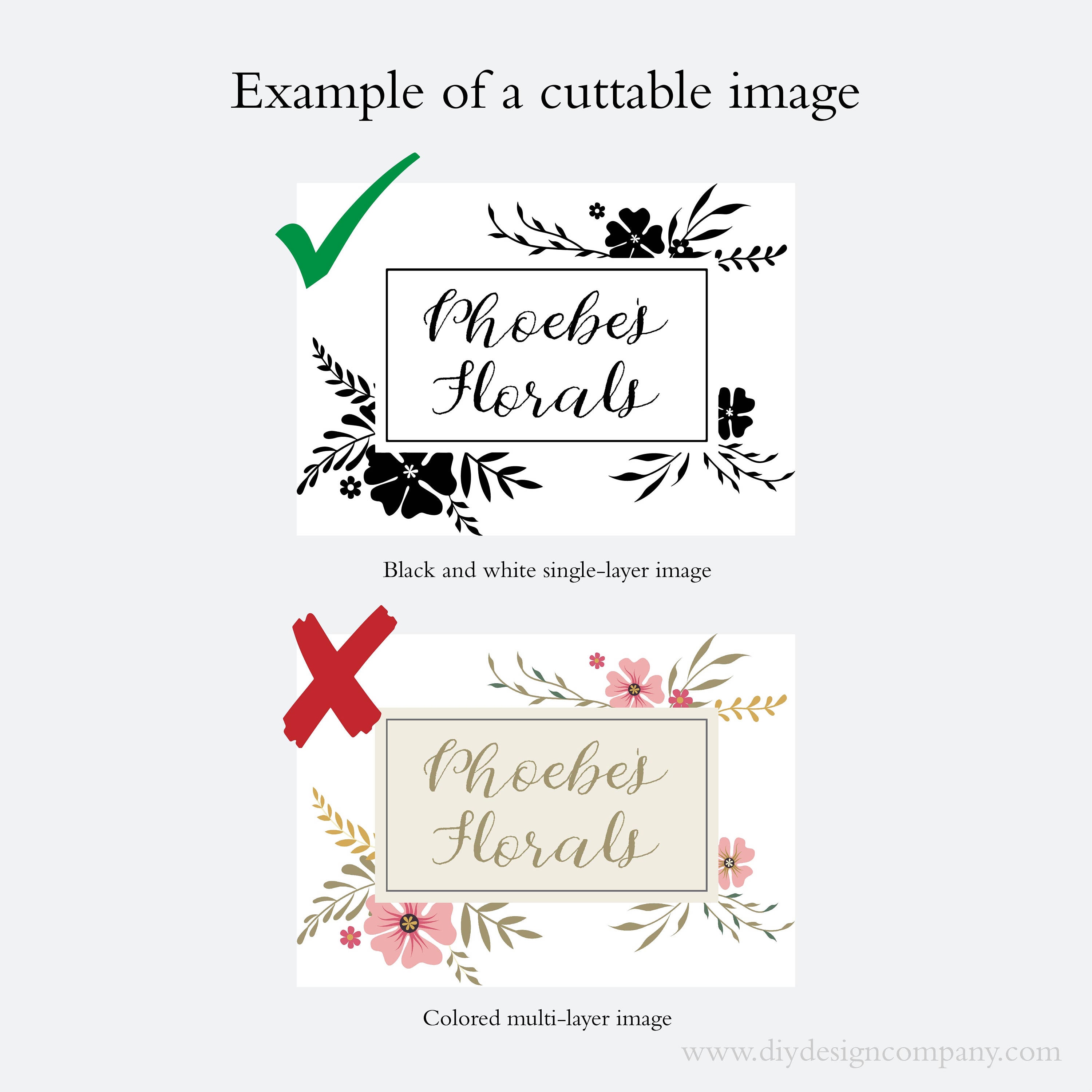 Logo STENCIL or DECAL / One-time Use Adhesive Vinyl Stencil / | Etsy