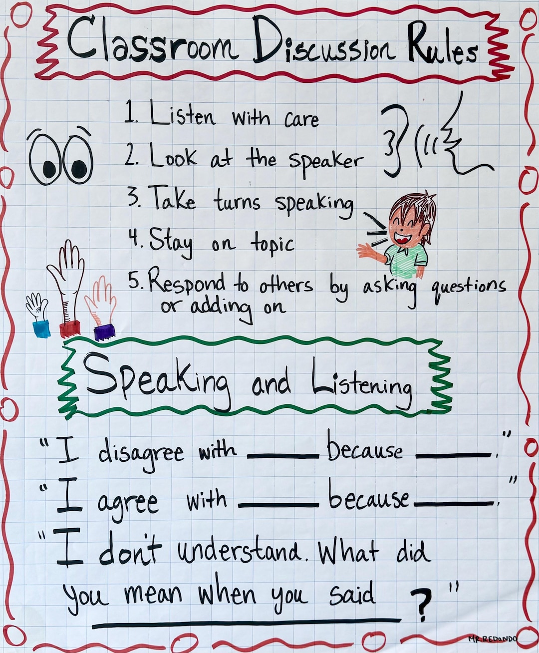 Listening and Speaking School Anchor Chart - Etsy