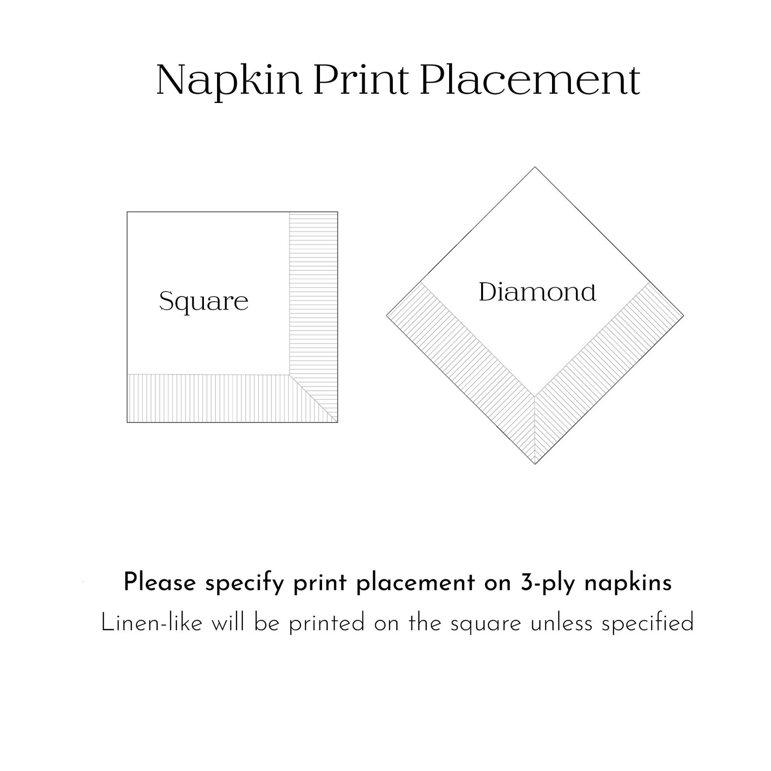 Custom Design Cocktail Napkins, Personalized Napkins, Design Your Own ...