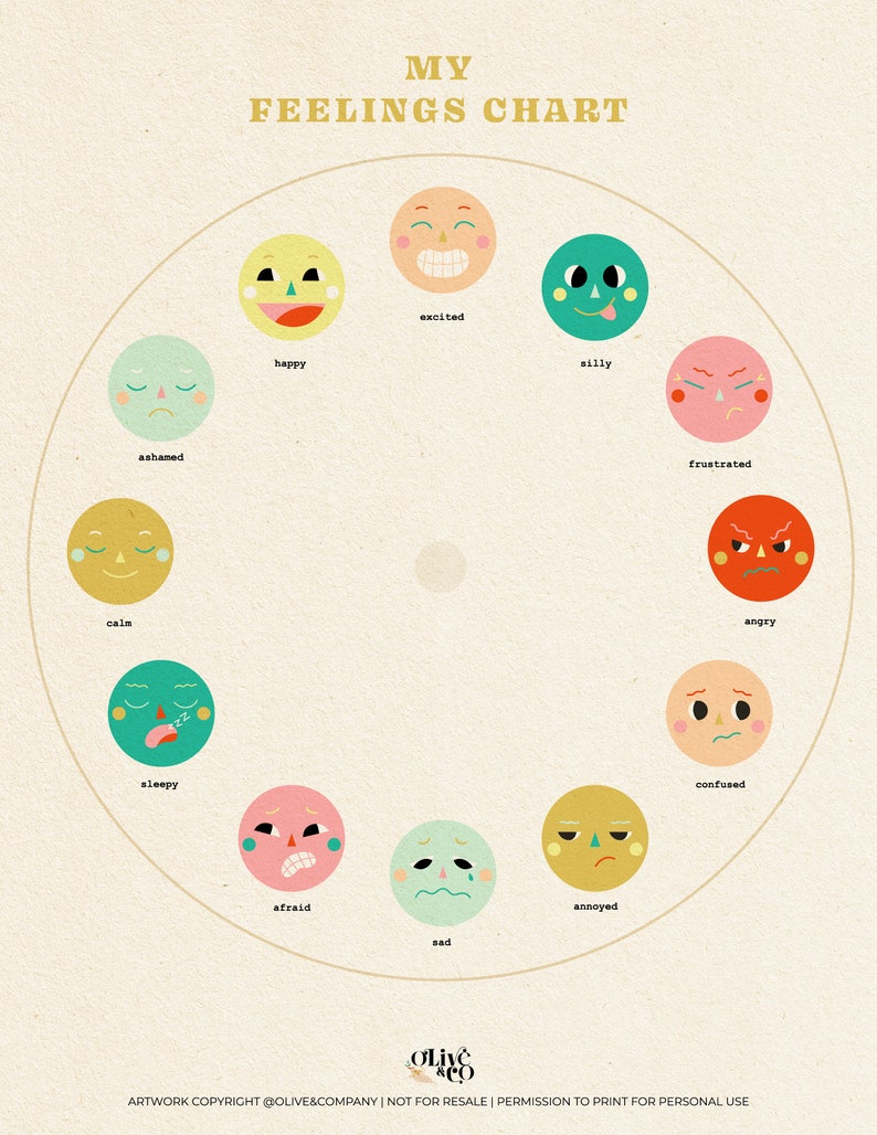 Feelings/emotions Interactive Chart | Printable Feelings Chart ...