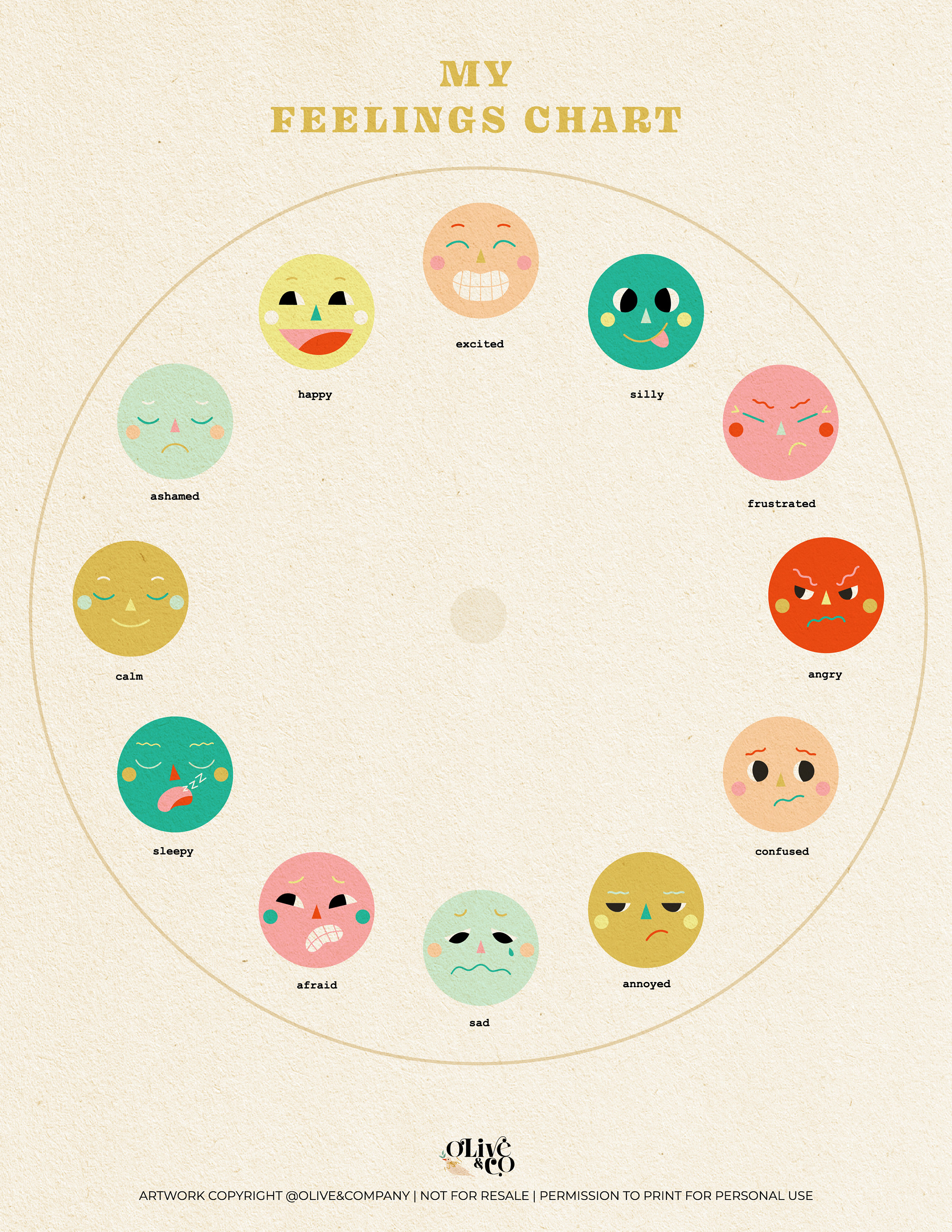 Feelings/emotions Interactive Chart | Printable Feelings Chart ...