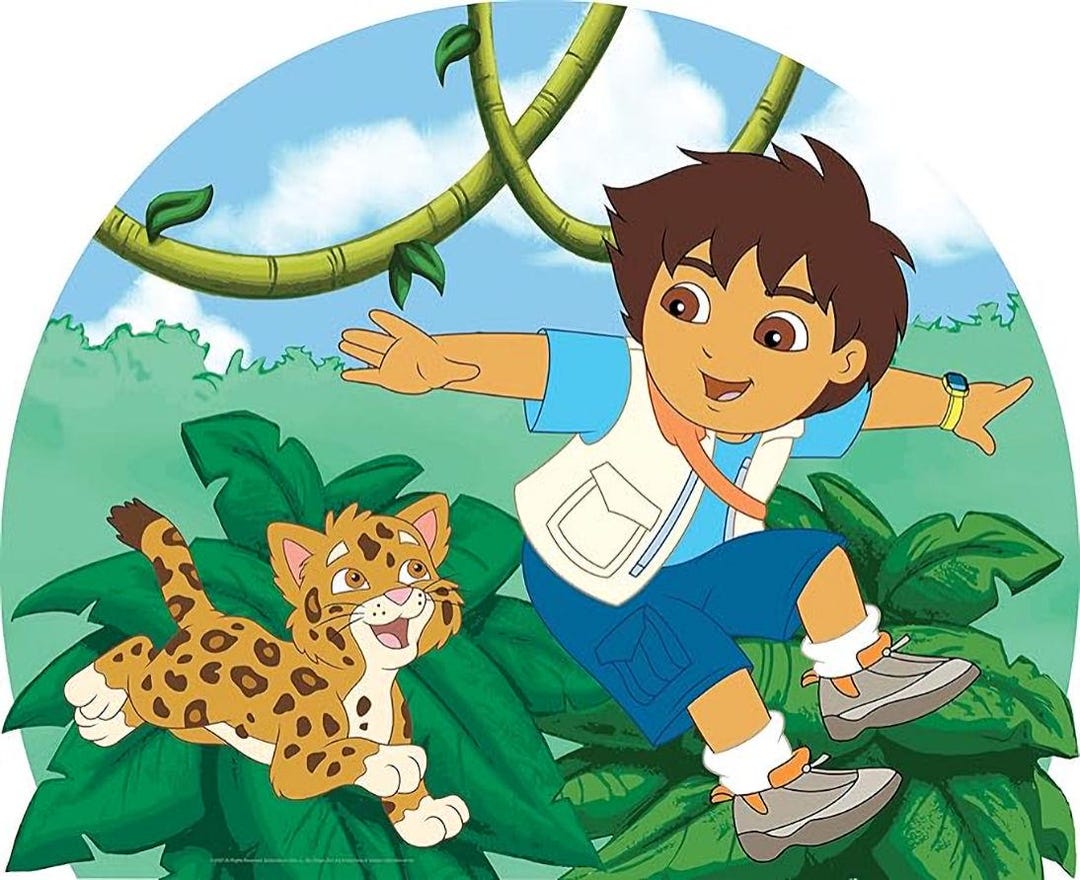 Go Diego Go Headboard Wall Mural - Brewster - 147-71176 - Etsy