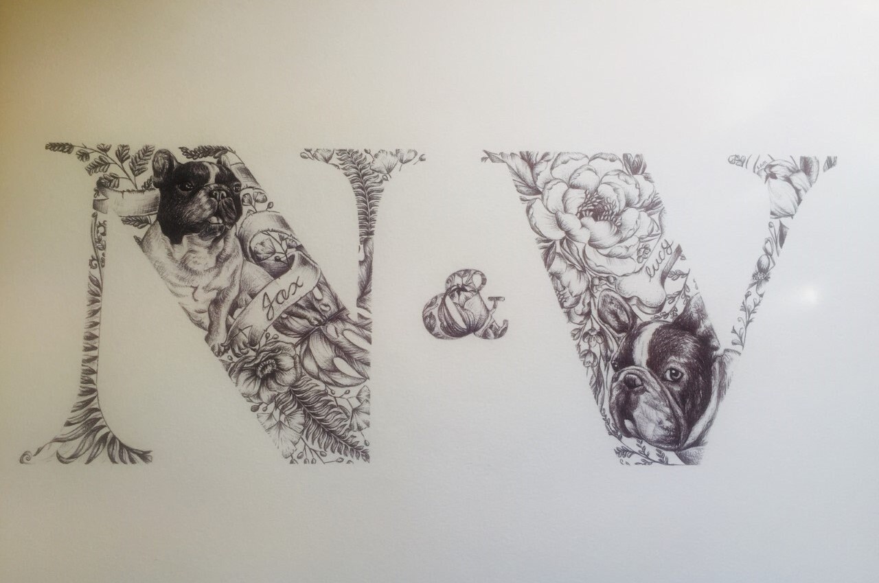 Personalised Custom Drawn Lettering - Etsy