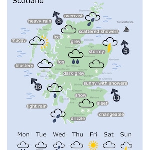 Scottish Weather Map Print - Etsy