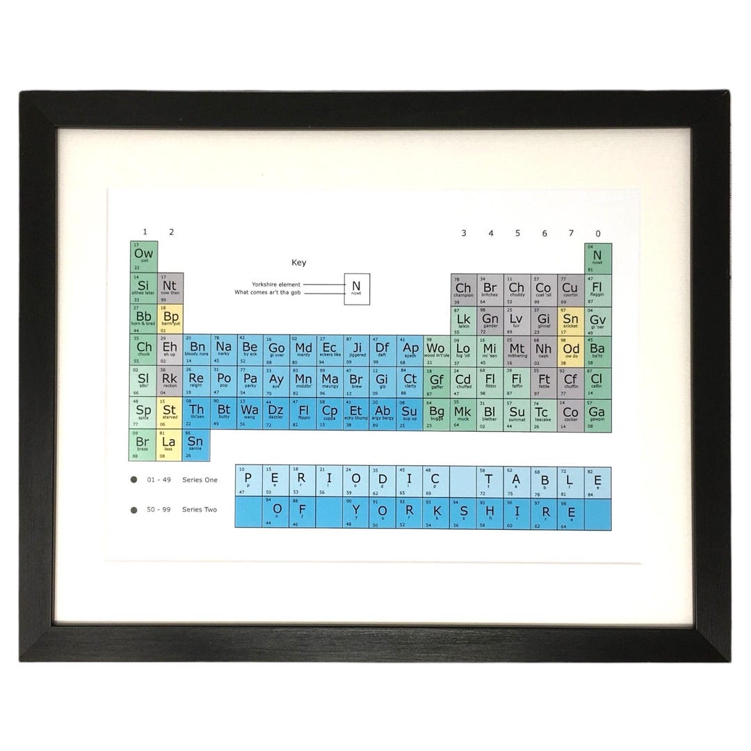 Yorkshire Dialect Periodic Table Print - Etsy