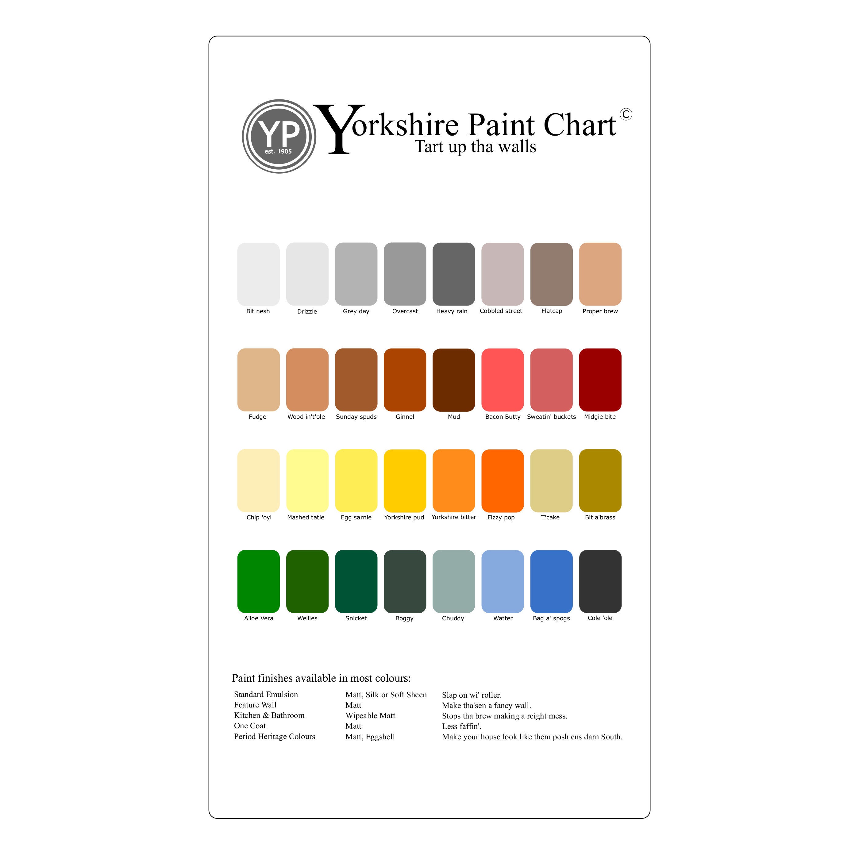 Yorkshire Tea Towel 'paint Chart' - Etsy UK