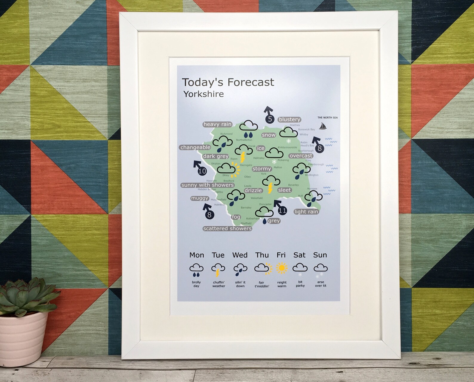 Yorkshire Weather Map Print | Etsy