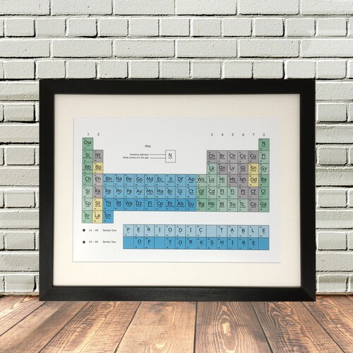 The Yorkshire Periodic Table Yorkshire Print Yorkshire - Etsy UK
