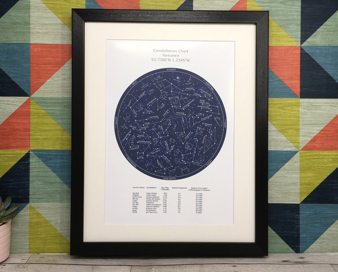 Yorkshire Constellation Star Chart Print | Etsy