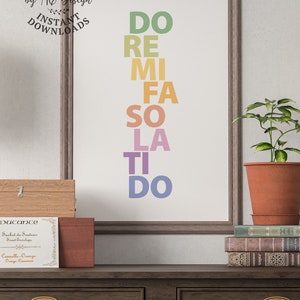 Buy The Sound of Music Do Re Mi Prints, Color Options Set of 2, Music ...