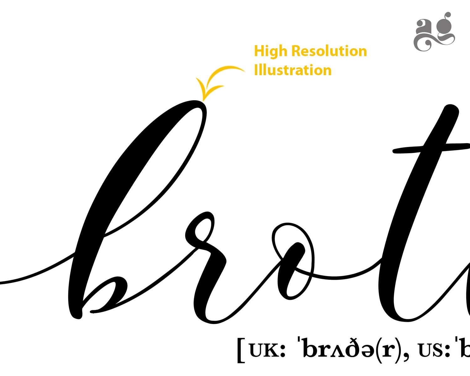 Personalized Brother Print, Brother Definition Printable Art 8 X 10 ...