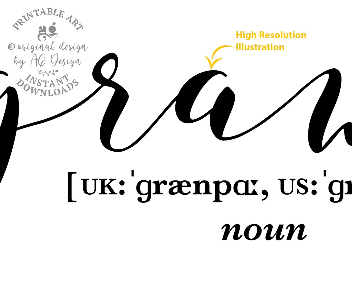 Grandpa Definition Prints, Printable Granddad Posters, Funny Gifts for ...