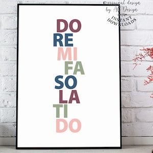 Buy The Sound of Music Do Re Mi Prints, Color Options Set of 2, Music ...