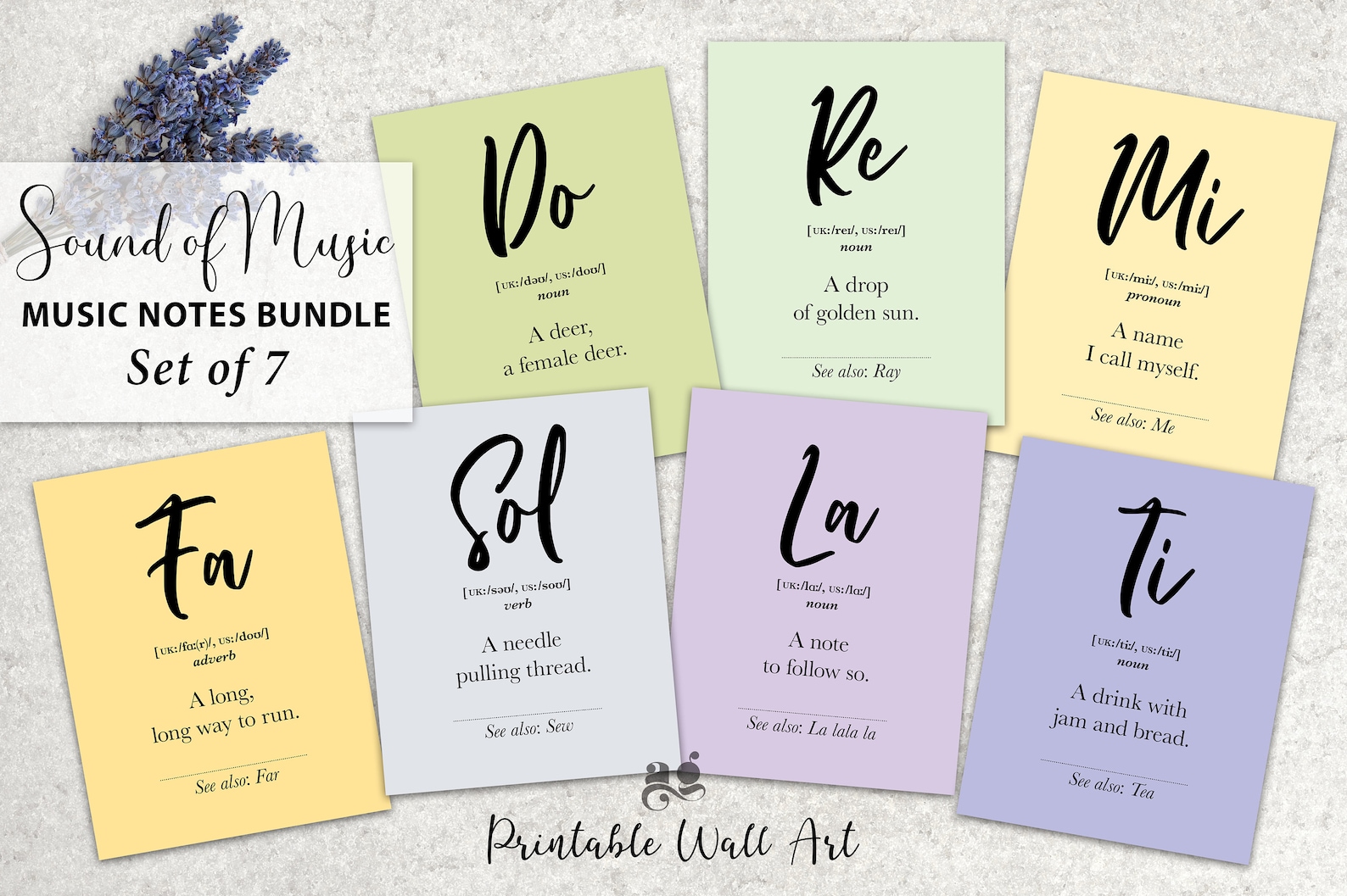 Do Re Mi Prints Sound of Music Poster Set of 7 Music Studio - Etsy