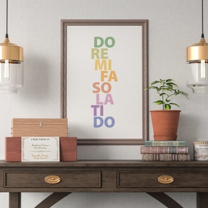 The Sound of Music Do Re Mi Prints, Color Options Set of 2, Music ...