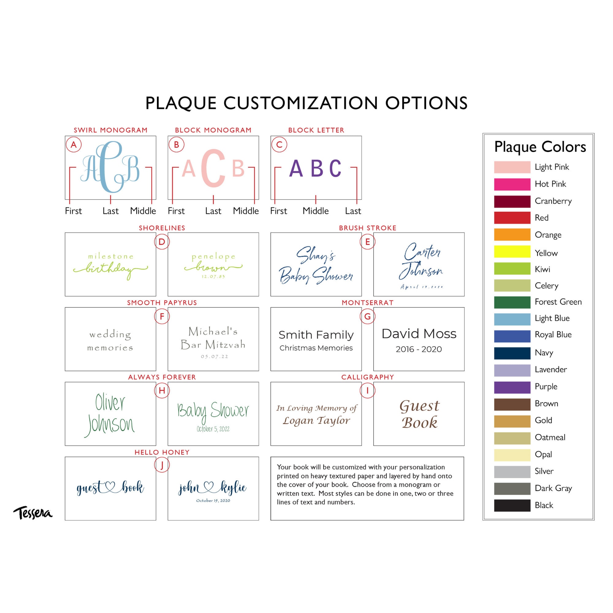 High School Memory Book | Personalized Graduation Gift | High School ...