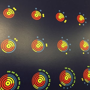 Periodic Table of Electron Configurations Chemistry Poster UK Stock - Etsy