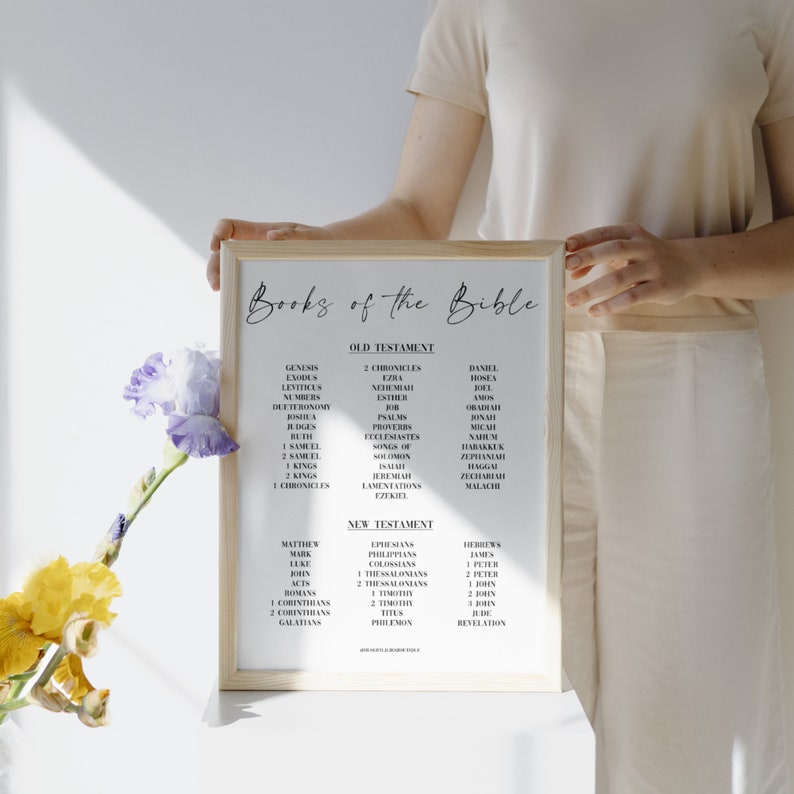 Books of the Bible Poster - INSTANT DOWNLOAD - Etsy