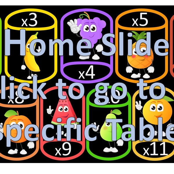 Multiplication Fruit - Etsy