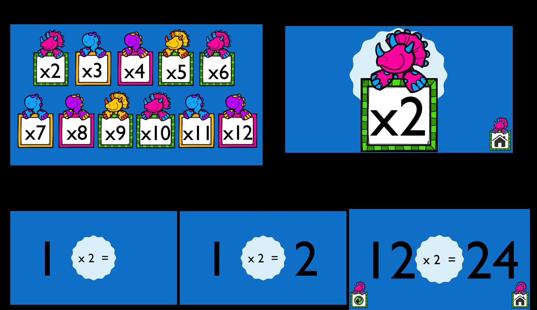 Dinosaur Multiplication / Times Table Powerpoint Homeschool - Etsy