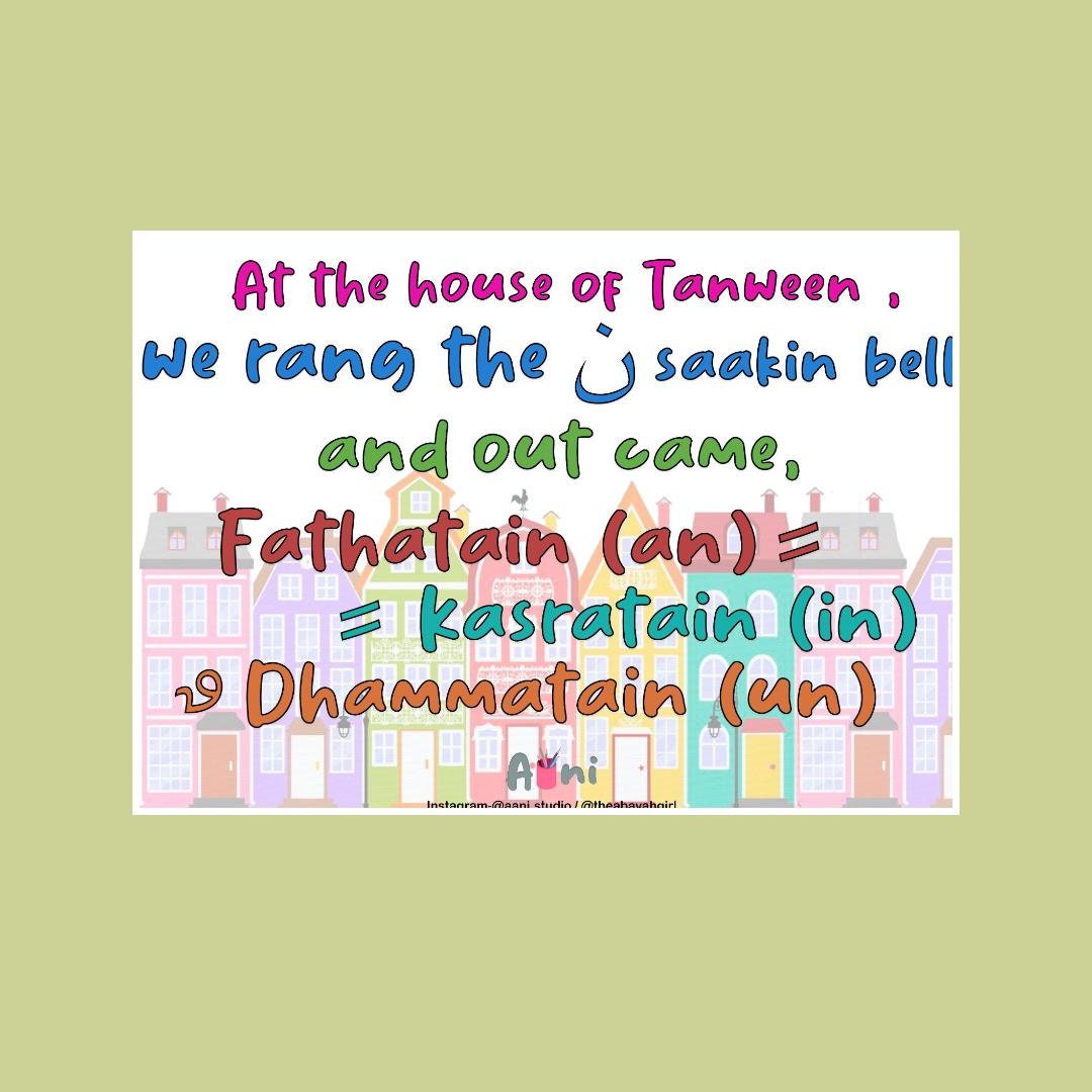 Tanween Poster | Etsy