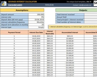 Human Resources Excel Templates Bundle Discount Human - Etsy