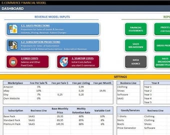 Business Model Excel - Etsy