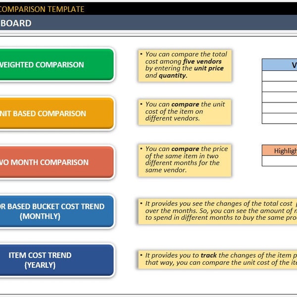 Excel Comparison Template - Etsy UK