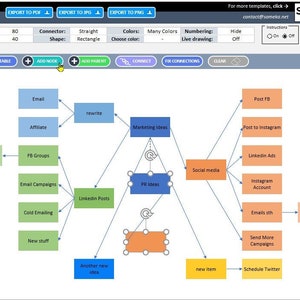 Mind Map Maker Map Maker Brainstorming Chart Maker Excel - Etsy