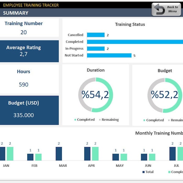 Employee Training Tracker - Etsy